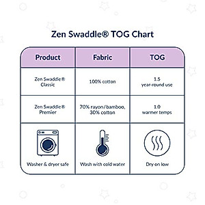 Nested Bean Zen Swaddle® - Gently Weighted Swaddle | Baby 0-6M | TOG 1.5 | 100% Cotton| Prevents startles | Aids Self-Soothing | Exceeds Safety Benchmarks | 2 Sizes in 1| Machine Washable