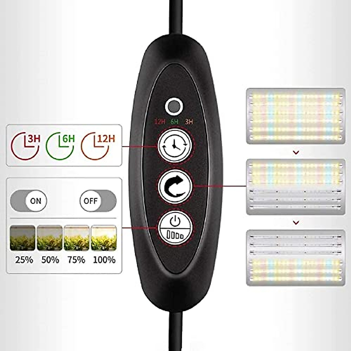 Plant Grow Light 6 Packs T5＆Full Spectrum 3500K 6500K＆Red LED with Auto Cycle Timer 3/6/12Hours Dual Channel 4 Brightness Level Growing Lamp for Indoor Plants from Seeding to Harvest