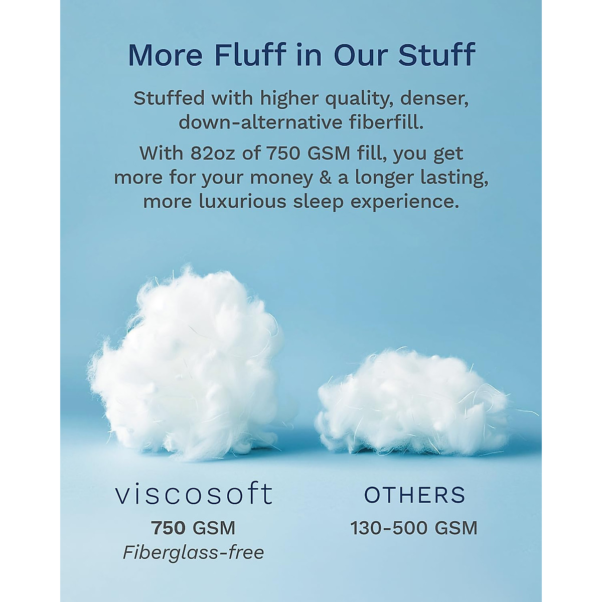 ViscoSoft Copper Mattress Topper Pad Queen - Soft Overstuffed Premium Cloud-Like Support - Quilted Fiberfilled Mattress Topper with Deep 18" Pocket for Secured Fit