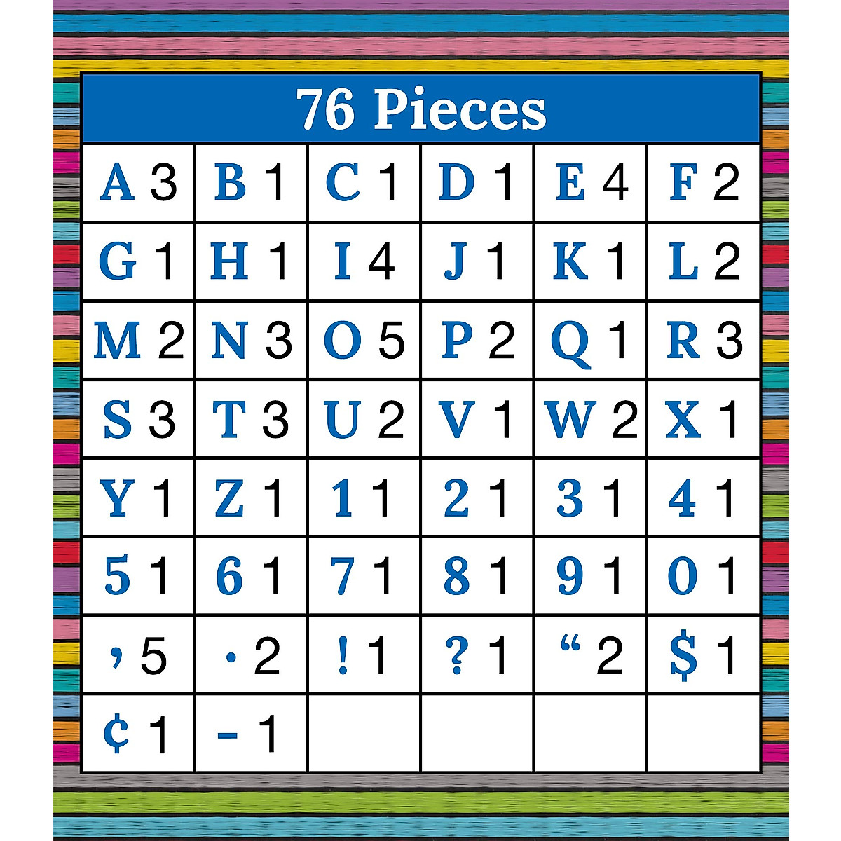 Carson Dellosa 76 Piece 4 Inch Colorful Chalkboard Bulletin Board Letters for Classroom, Uppercase Alphabet Letters, Numbers, Punctuation & Symbols, Cutout Letters for Bulletin Boards