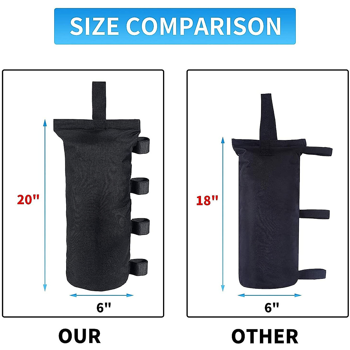 Jorohiker Canopy Weight Bags(120LBS) for Pop up Canopy Tent, Canopy Weights Sand Bags for Instant Outdoor Sun Shelter Canopy/Patio Umbrella,Set of 4