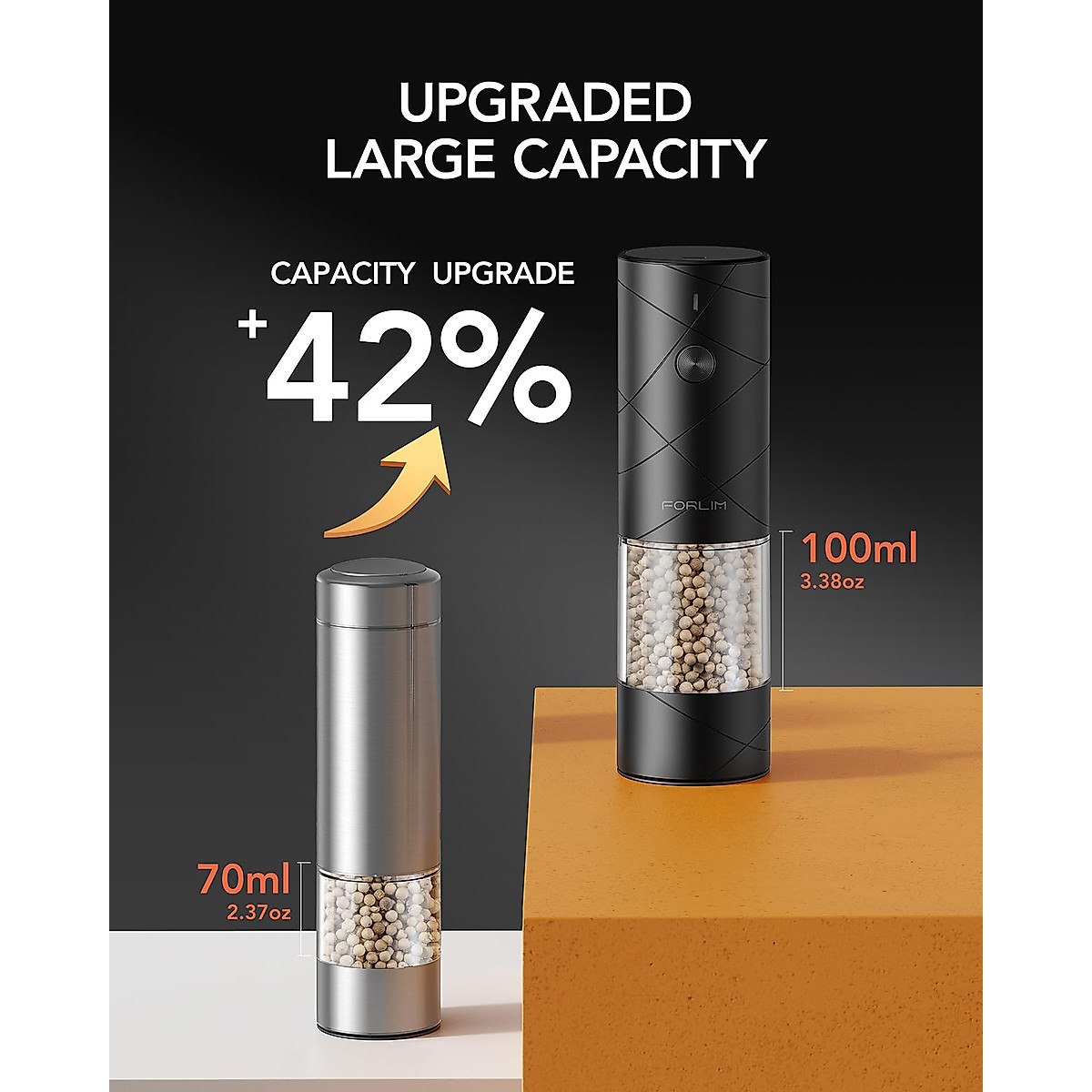 FORLIM Electric Salt and Pepper Grinder Set, USB Rechargeable, Automatic Salt Pepper Mill Grinder with Dust Cover, One-Button Control, Adjustable Coarseness, Warm LED Light (2 Packs, Black&White)