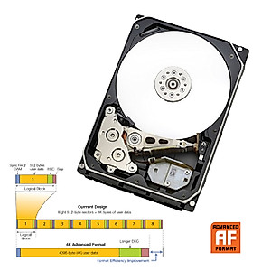 HGST Ultrastar He8 | HUH728080ALE600 | 0F23267 | 8TB 7200 RPM 128MB Cache SATA 6.0Gb/s 3.5" Inch | 512e | Instant Secure Erase | Helium Platform Hard Disk Drive HDD