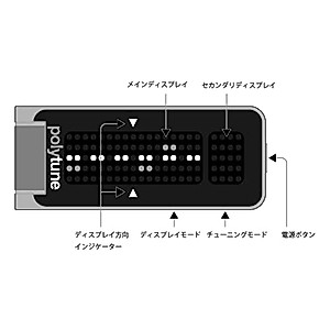TC Electronic POLYTUNE CLIP Clip-On Tuner with Polyphonic, Strobe and Chromatic Modes and 108 LED Matrix Display for Ultimate Tuning Performance