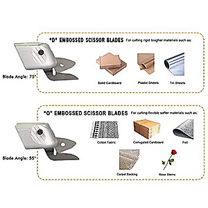 VOLLTEK Electric Cordless Scissor 4V li-ion Cutter Shears with 2 battery & 2 Pcs Cutting Blades Accessory for Cutting Fabric, Carpet and Leather ES3601 Orange
