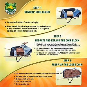 MODELLOR Premium Coco Coir Brick 10 lb., yields 18 to 20 gallons of Coir, Organic, Super Washed, Seed Starter, pH Balanced, Gardening, Indoor, Outdoor use.