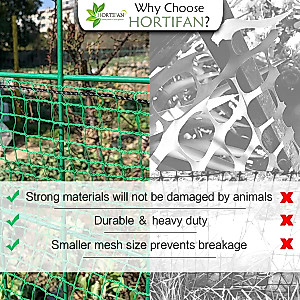 Hortifan Temporary Fence Plastic Mesh Fencing, 4FT x 100FT Garden Bird Netting Safety Fence Snow Fence, Construction Fencing for Deer, Pet, Rabbits, Chicken, Dogs, Animal Barrier, Green