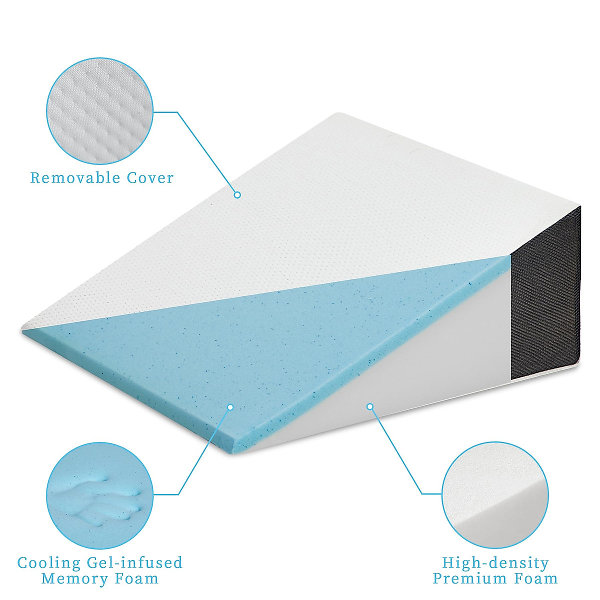 Touchutopia Bed Wedge Pillow for Sleeping, 12" 24" 24" Triangle Cooling Memory Foam Top, Elevated Support Wedge Pillow - Removable Washable Cover