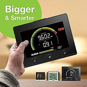 efergy Elite-Max Display Kit 7.9″ Color Energy Monitor No WiFi Required. Data Download Direct from The Monitor