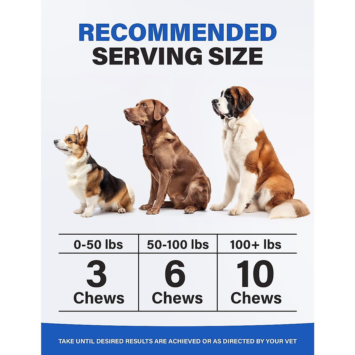 Charlie & Buddy Calming Chews for Dogs, Dog Anxiety Relief, Promote Relaxation, Dog Calming Chews with Melatonin for Dogs, Chamomile, Magnesium Citrate, 90 Soft Chews, Chicken Flavor