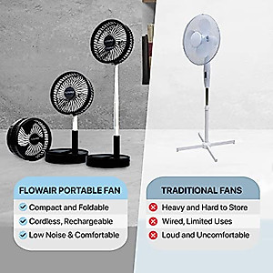USB Rechargeable Battery Operated Fan for Home – Adjustable Standing Fan with Adjustable Height – 8-inch Portable Wireless Foldable Rotating Travel Fan – Foldaway Fan for Desk, Table, Office, Bedroom