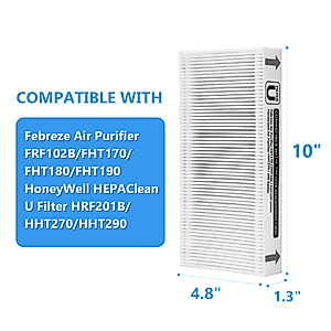 GoKBNY 4-Pack FRF102B True HEPA Replacement Filter Compatible with Febreze FRF102B/FHT170/FHT180/FHT190 Purifiers and Honey-Well HEPAClean U Filter HRF201B/HHT270/HHT290 Purifiers