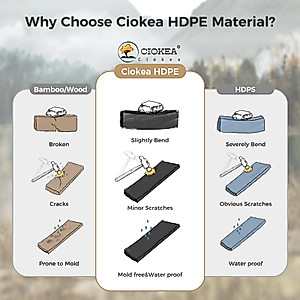 Ciokea Corner Shower Stool for Inside Shower, HDPE Waterproof Shower Bench Seat, Sturdy Bath Shower Foot Stool for Shaving Legs with Storage Shelf, White