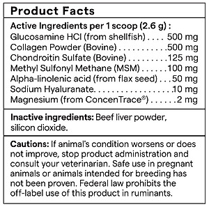 Trace Minerals Pet Joint Support - Pet Health Supplies for Joint Support - Cat & Dog Supplement with ConcenTrace Minerals - Joint Health Supplement for Dogs & Cats of All Ages - 6 oz