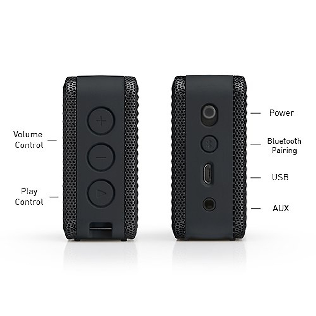 Soundfreaq Pocket Kick, SFQ-10: Portable Wireless Bluetooth Speaker & Speakerphone, with Built-in Microphone, Rechargeable Battery, 10H Play Time, Pocket Size, for iPhones & Android Smart Phones