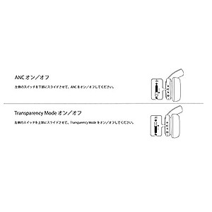 B&O PLAY by Bang & Olufsen Beoplay H8i Wireless Bluetooth On-Ear Headphones with Active Noise Cancellation (ANC), Transparency mode and Microphone Black - 1645126