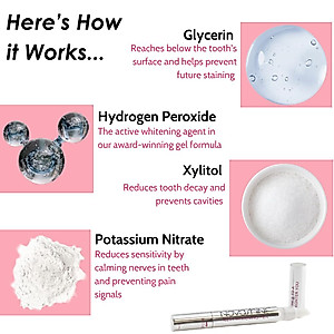 Novashine Teeth Whitening Pen, 2ml 6% Hydrogen Peroxide, Up to 15 whitening Treatments