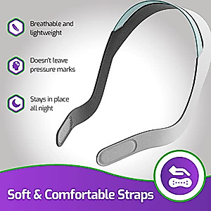 Mars Wellness Replacement CPAP Supplies - CPAP Mask Headgear - Compatible with DreamWear Nasal Mask - Adjustable, Soft, and Durable for a Restful Sleep - Headgear Only for CPAP Machine