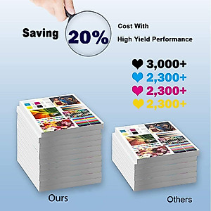 Kolasels (with Chip) 10-Pack (4BK+2C+2Y+2M) Compatible HL-L3210CW Laser Printer Toner Cartridge (High Capacity) Replacement for TN227 TN-227 (TN-227BK TN-227C TN-227Y TN-227M) Printer Toner Cartridge