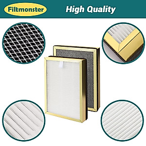 Filtmonster Upgraded MA-25 H13 True HEPA Replacement Filter for MA-25 Air Purifier，3-in-1 True HEPA, Activated Carbon and Pre-Filter（2 Set）