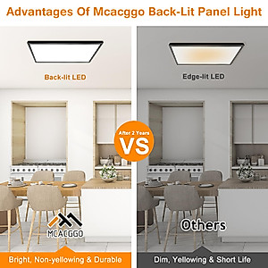 Mcacggo Black 2x2 Surface Mount LED Panel Lights, 40W-30W-20W & 5000K-4000K-3000K Selectable, 0-10V Dimmable, Square, for Kitchen, Shop, 100-277V, ETL, 2 Pack