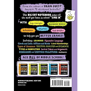 Everything You Need to Ace Computer Science and Coding in One Big Fat Notebook: The Complete Middle School Study Guide (Big Fat Notebooks)