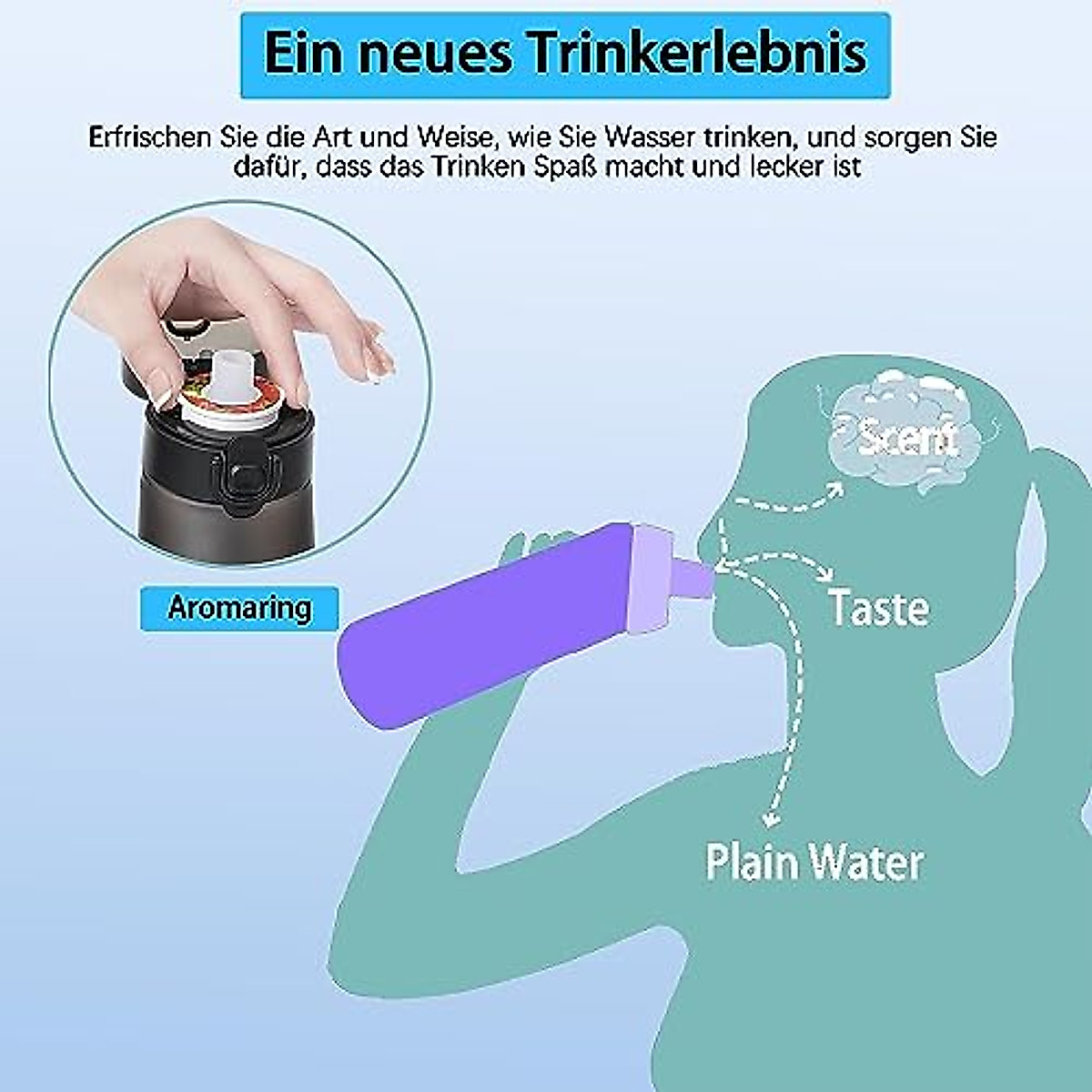 FCLMHD Flavored Pods for Flavored Water Bottle,650ML Fruit Fragrance Water Bottle with RANDOM 2 flavour pods Water Cup,for Gym and Outdoor Gift (black+2Pods)