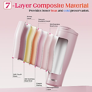 FOHGEE 40oz Tumbler with Handle and Straw Lid【Magnetic lid + Removable built-in straw】100% Leak-proof Travel Coffee Mug, Stainless Steel Insulated Cup, Keeps Cold for 24Hrs (ChillWave Pink Dream)