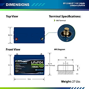 ExpertPower 1.3KWH 12V Solar Power Kit | LiFePO4 12V 100Ah, 400W Mono Solar Panels, 30A MPPT Solar Charge Controller, 2KW Pure Sine Wave Inverter Charger | RV, Trailer, Camper, Marine, Off Grid