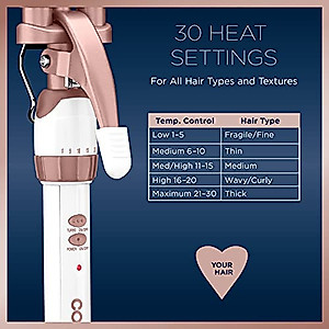 Conair Double Ceramic 3 Barrel Hair Waver, Beach Waver Curling Iron, Long-Lasting Natural Tight Waves