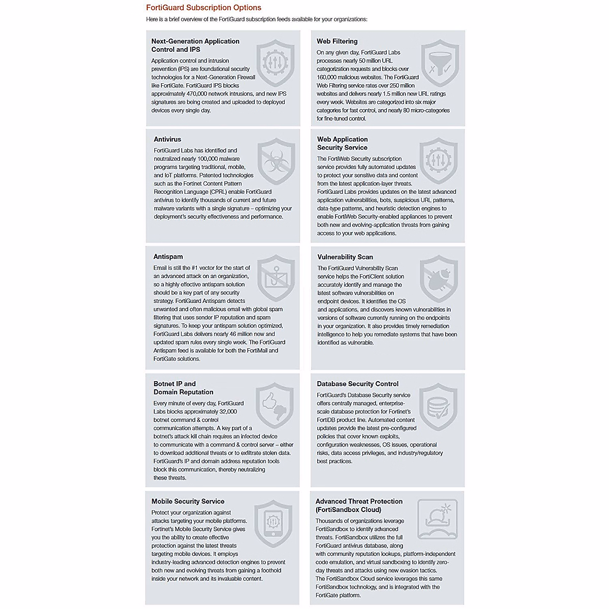 Fortinet FortiGate-81E License 1 YR FortiGuard IPS FC-10-00E81-108-02-12