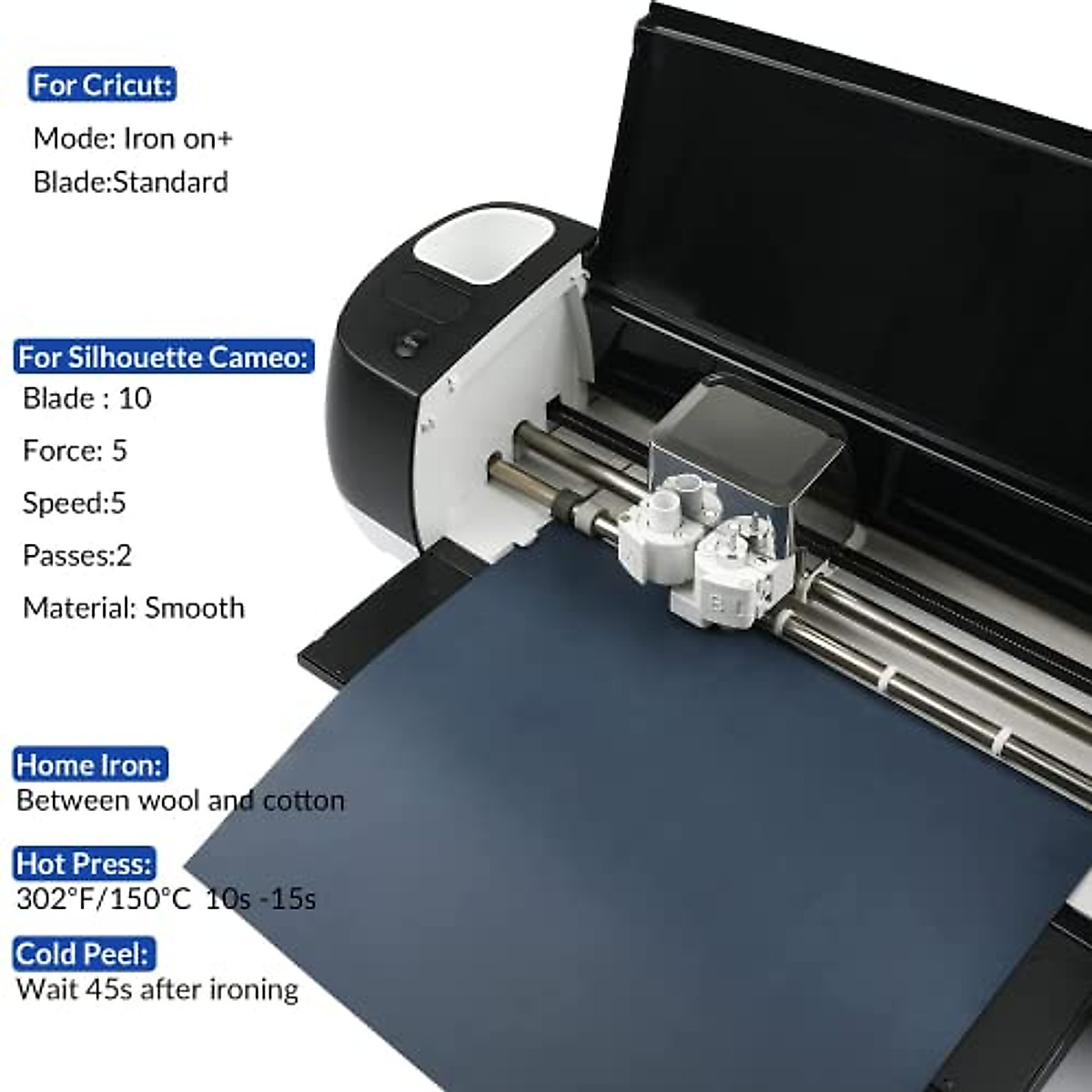 FURWEY Heat Transfer Vinyl Rolls HTV Vinyl - 12" x 25Ft White Iron on Vinyl, Easy to Cut & Weed for Heat Vinyl Design