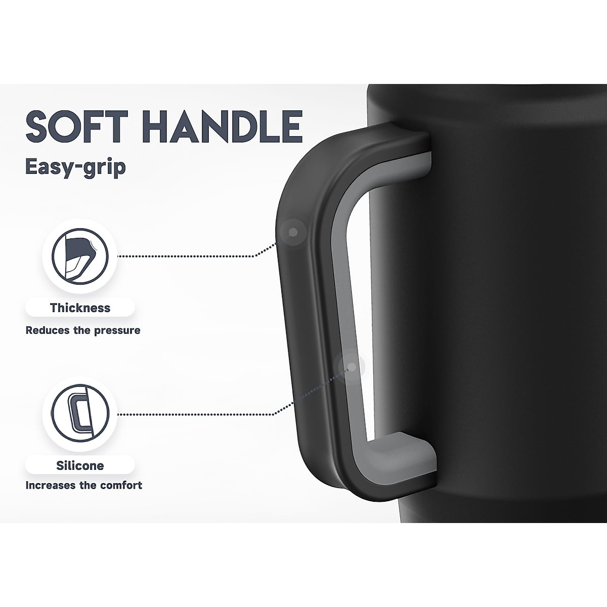 Meoky 32 oz Tumbler with Handle, Insulated Tumbler with Lid and Straw, Stainless Steel Travel Mug, Keeps Cold for 24 Hours, 100% Leak Proof, Fits in Car Cup Holder (Night)