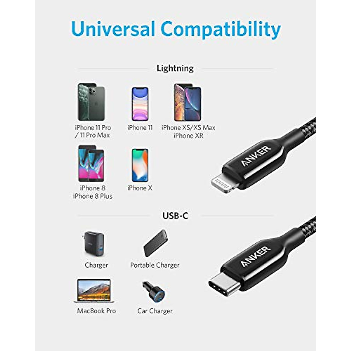 Anker USB C to Lightning Cable (6ft) Powerline+ III MFi Certified Lightning Cable for iPhone 13 13 Pro 12 Pro Max 12 11 X XS XR 8 Plus, AirPods Pro, Supports Power Delivery (Black)
