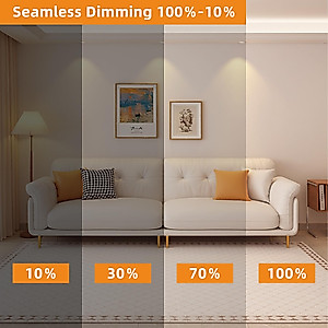 PAR20 Halogen Buld, 120V 39W Dimmable PAR20 Reflector Flood Light Bulds with E26 Base, for Range Hood Light Bulbs, Track Light Bulbs, Oven Light Bulb, Ceiling Can Lamp, 2 Pack