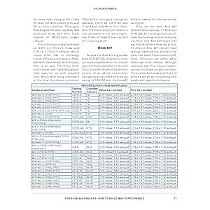 Ford 429/460 Engines: Htb Max Perf: How to Build Max Performance