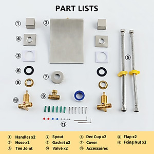 DOLGABA Wall Mount Bathroom Faucet Waterfall Bathroom Sink Faucet with 2 Handles, Widespread 3 Holes Wall Mounted Faucet for Vanity Vessel, Brushed Nickel