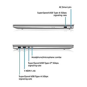 HP 17 Laptop, AMD Athlon Silver 3050U, 4 GB RAM, 256 GB SSD Storage, 17.3-inch HD+ Display, Windows 10 Home with Added Security, Long Battery Life, Dual Speakers, HD Web-Camera (17-cp0010nr, 2020)