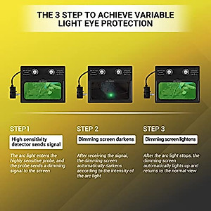 DEKOPRO Solar Powered Welding Helmet Auto Darkening Welder Mask Diversify Design Adjustable Shade Range 4/9-13 for MIG TIG Arc Welding Machine