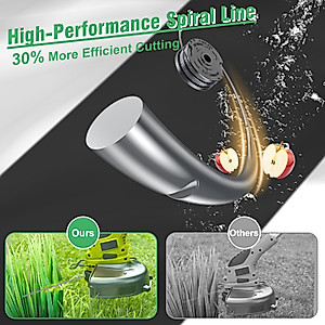 11 PCS 0.065" Dual Trimmer Line(2900719) Replacement Suitable for Greenworks Weed Wacker 2101602,2101602A,STBA40B210, BST4000,Replacement Trimmer String and Cap Cover(9 Spools+2 Caps)