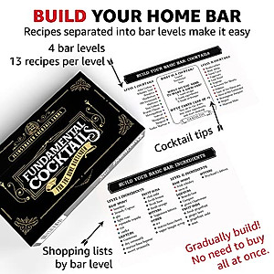 Cocktail Recipe Cards | Fundamental Cocktails for the Home Bartender