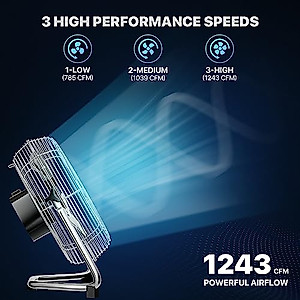 mollie 14 Inch High Velocity Fan Heavy Duty Metal Garage Floor Fan with 3 Speed Adjustable Tilt Portable Quiet Air Circulator for Home Bedroom Commercial Use 1243 CFM
