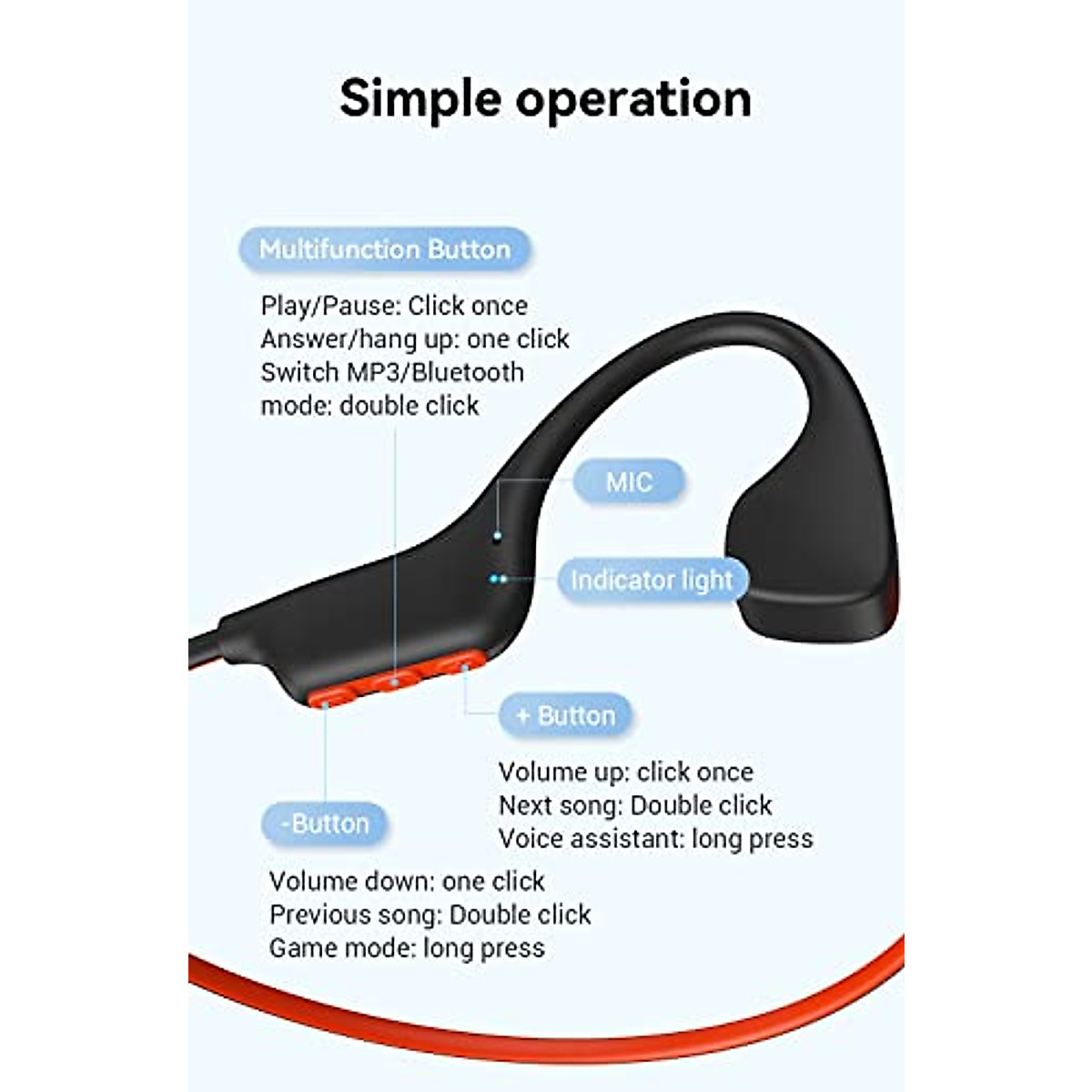 Bone Conduction Headphones Wireless Bluetooth 5.3 for Sports, Swimming, Walking, Running, Music, Travel with Build-in Microphone and Memory Card Space Black