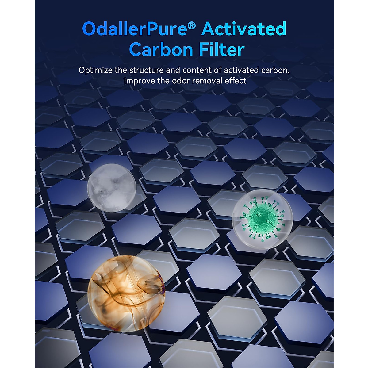 Genuine MSB5 Air Purifier Filter Replacement, 3-in-1 High-Efficiency H13 True Hepa Air Filter Replacement for Smoke Pollen Dander Hair Smell-Standard Version (1 Pack)