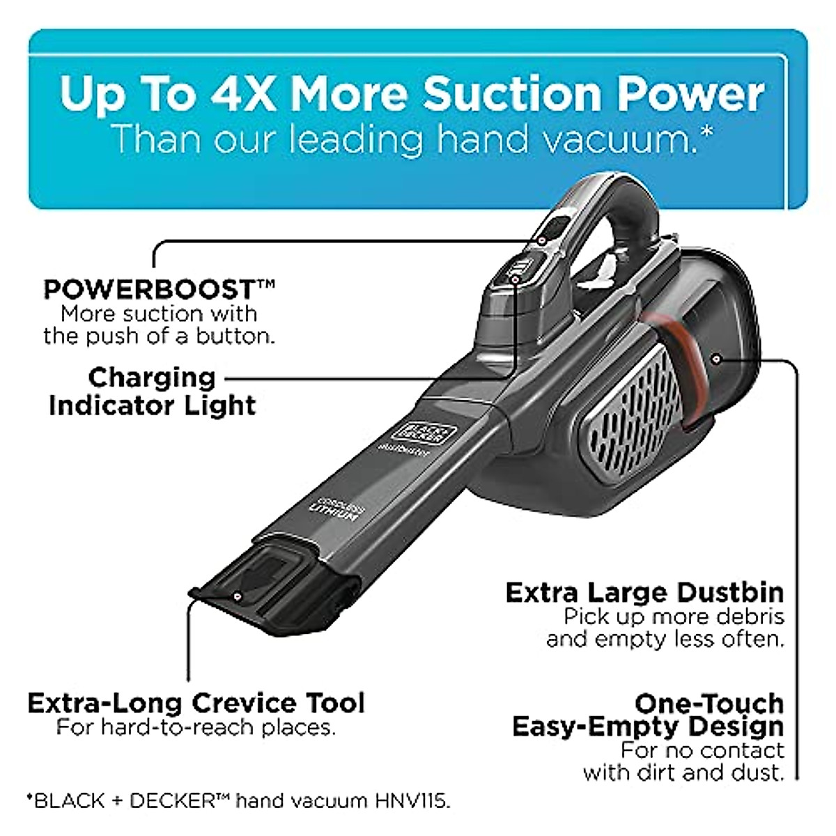 BLACK+DECKER Dusbuster Handheld Vacuum, Cordless, Gray (HHVK415B01)