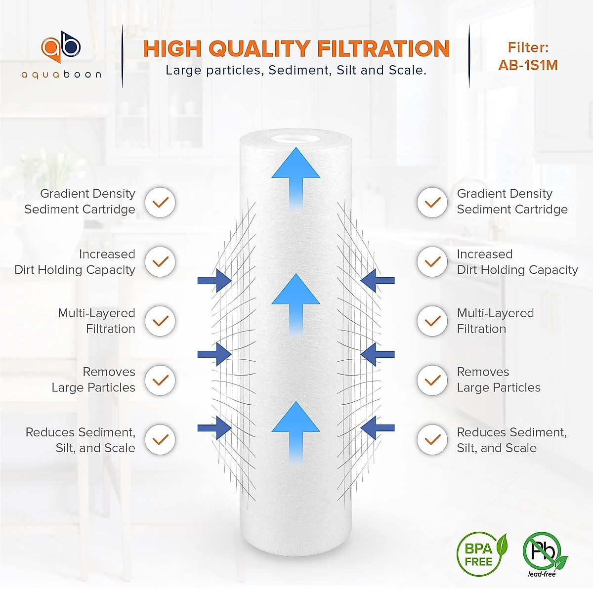 Aquaboon 6-Pack 1 Micron 10x2.5" Sediment Water Filter Replacement Cartridge for Any Standard RO Unit, Whole House Sediment Filtration, Compatible with DuPont WFPFC5002, Pentek DGD series, RFC series