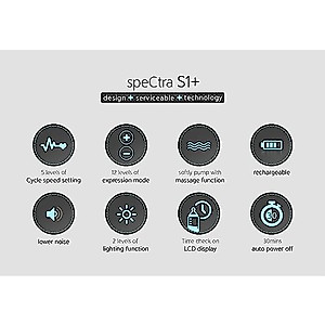 Spectra - S1 Plus Electric Breast Milk Pump for Baby Feeding - Convenient Breast Feeding Support