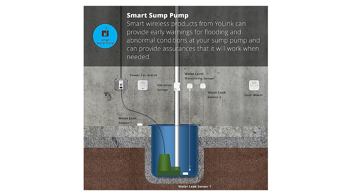 YoLink LoRa Water Level Sensor - Wireless Leak & Pump Alarm