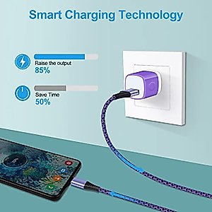 Type C Charger Block Fast Wall Plug Box USB C Android Phone Charger Cable Fast Charging for Samsung Galaxy S23 Ultra/S23/A14/A23/A13 5G/S21 FE 5G/A03s/S22/Z Flip 3/Z Fold/S21/A12/A32/A10e,Pixel 7 6
