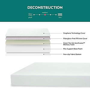 Queen Size Mattress, 10" Memory Foam Mattress with Green Tea & Cooling Gel Infused for Cool Sleep and Pressure Relief, Medium-Firm, Bed in A Box, Made in USA, CertiPUR-US Certified (Queen)